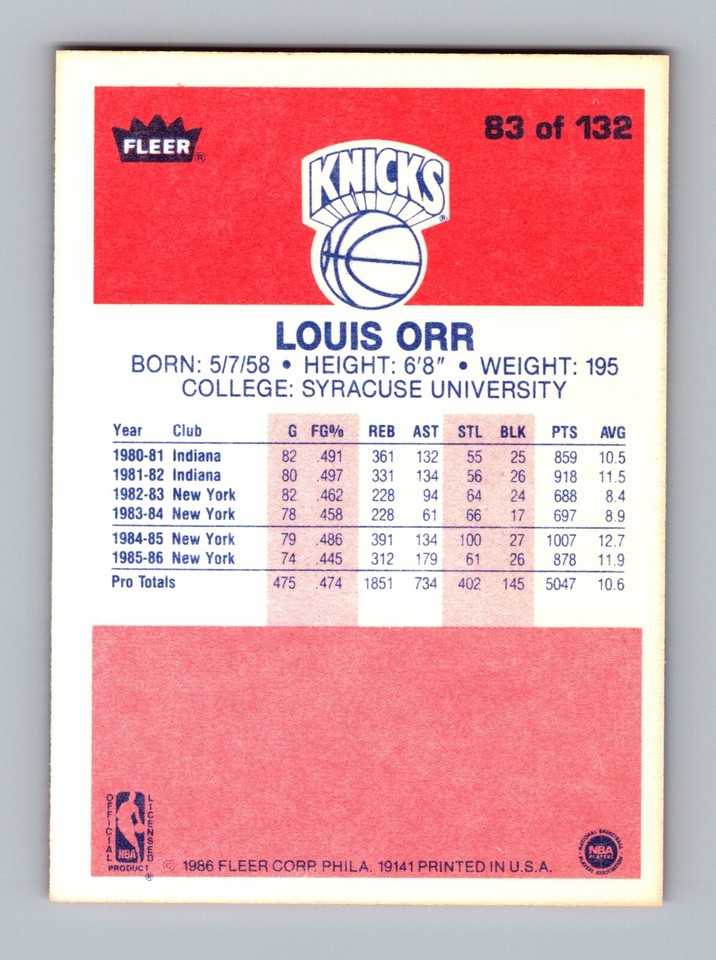 1986-87 Fleer #83 Louis Orr NM to NM-MT+ Vintage Basketball Card | eBay