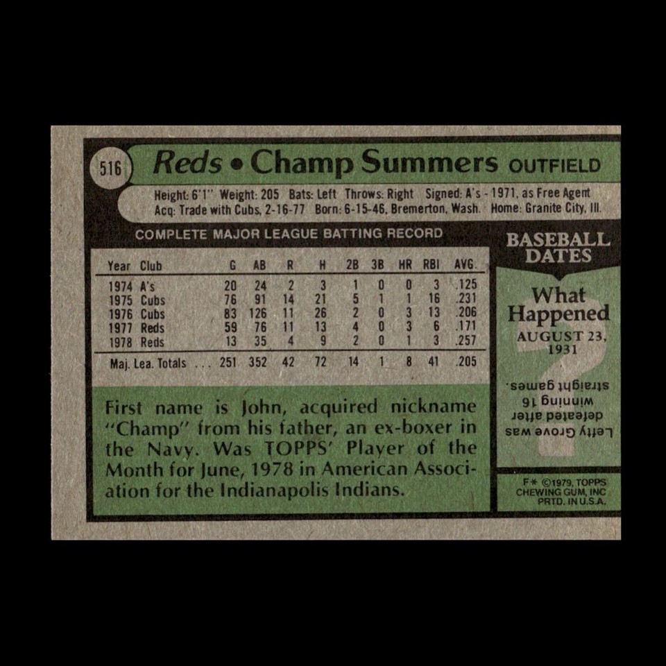 Champ Summers 1979 Topps Cincinnati Reds #516 Nice 1 | eBay