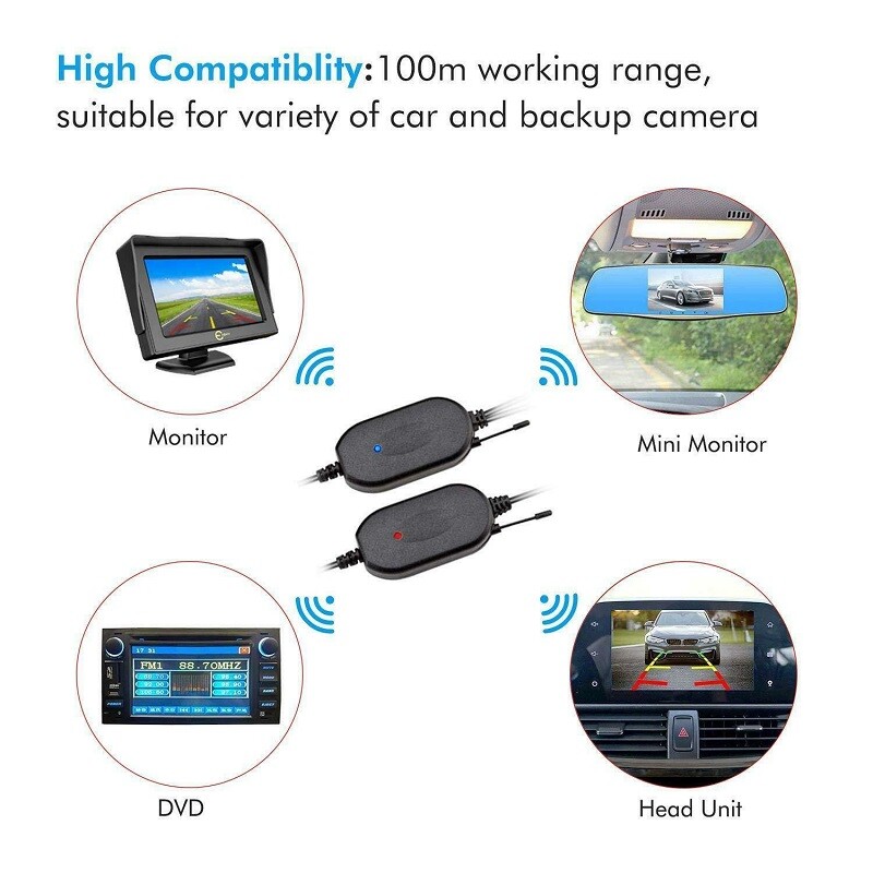 Wireless Transmitter Receiver For Car Camera Reverse Rear View Monitor ...