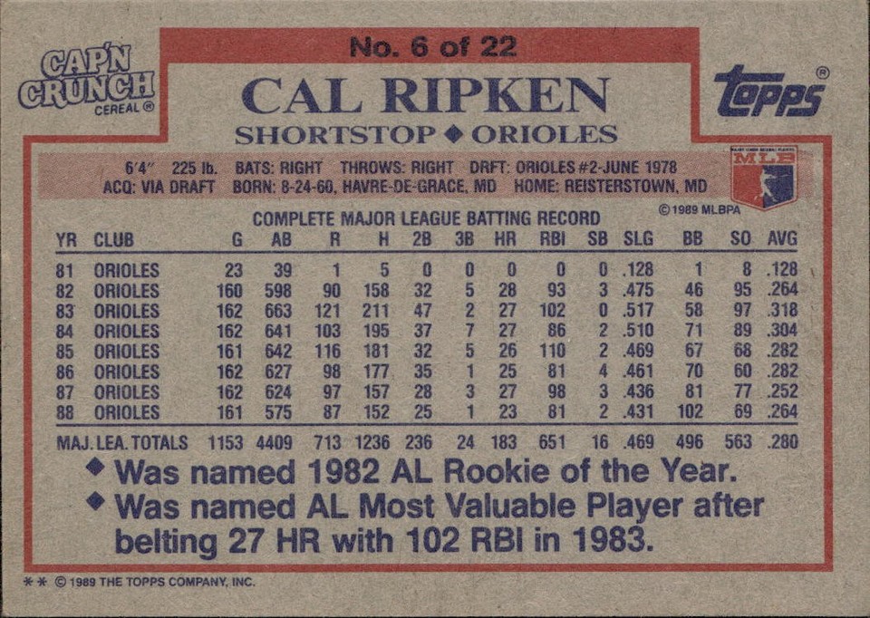 Cal Ripken Jr. 1989 Topps Cap'n Crunch #6 Baltimore Orioles | eBay