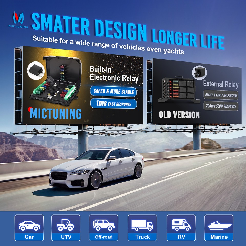 MICTUNING Led Touch 12 Gang Switch Panel Green Light Relay System ...