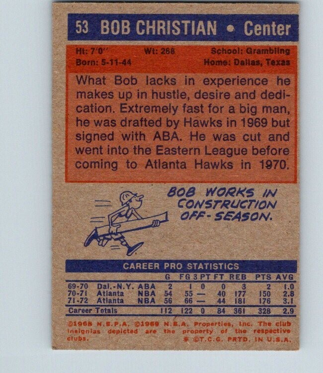 1972-73 TOPPS BASKETBALL #53 BOB CHRISTIAN MID GRADE LS | eBay