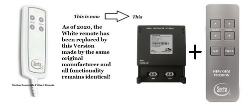 Serta Remote Controls for Adjustable Beds - All New Gen Models | eBay