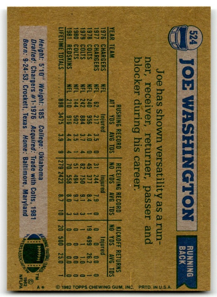 1982 TOPPS JOE WASHINGTON WASHINGTON REDSKINS #524 | eBay