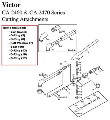 Victor CA2460 & CA2470 Cutting Torch Rebuild/Repair Parts Kit | eBay