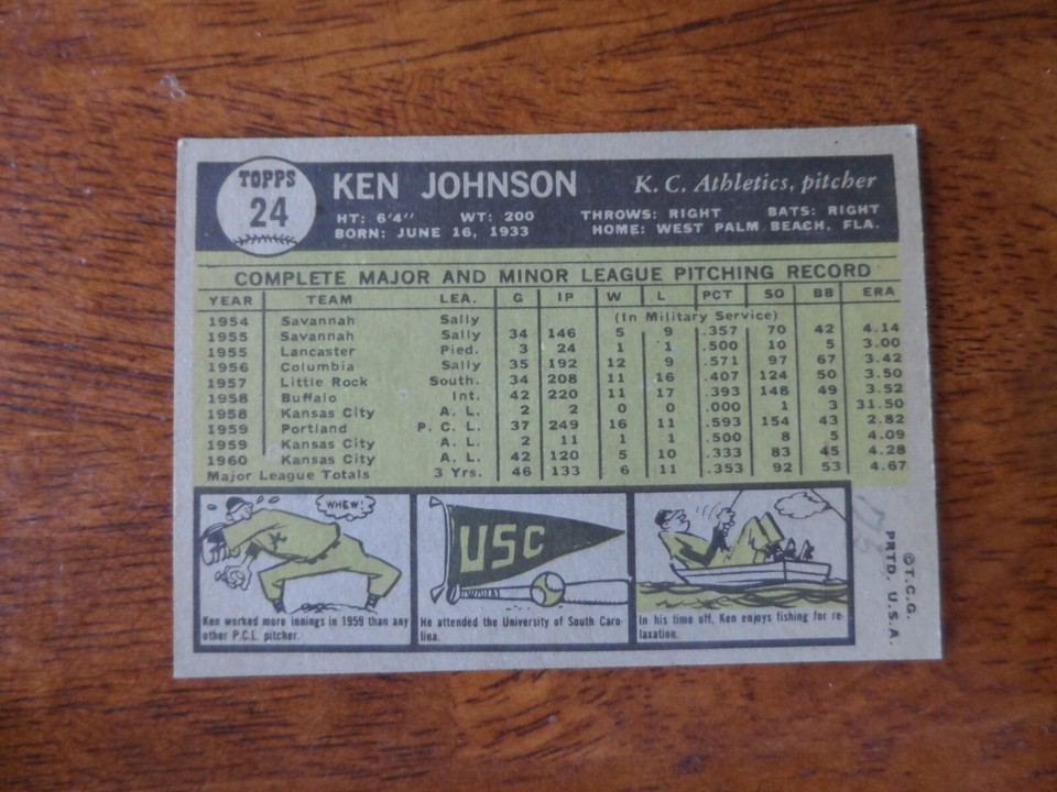 1961 TOPPS BASEBALL #24 KEN JOHNSON KANSAS CITY ATHLETICS NM OC A-139 ...