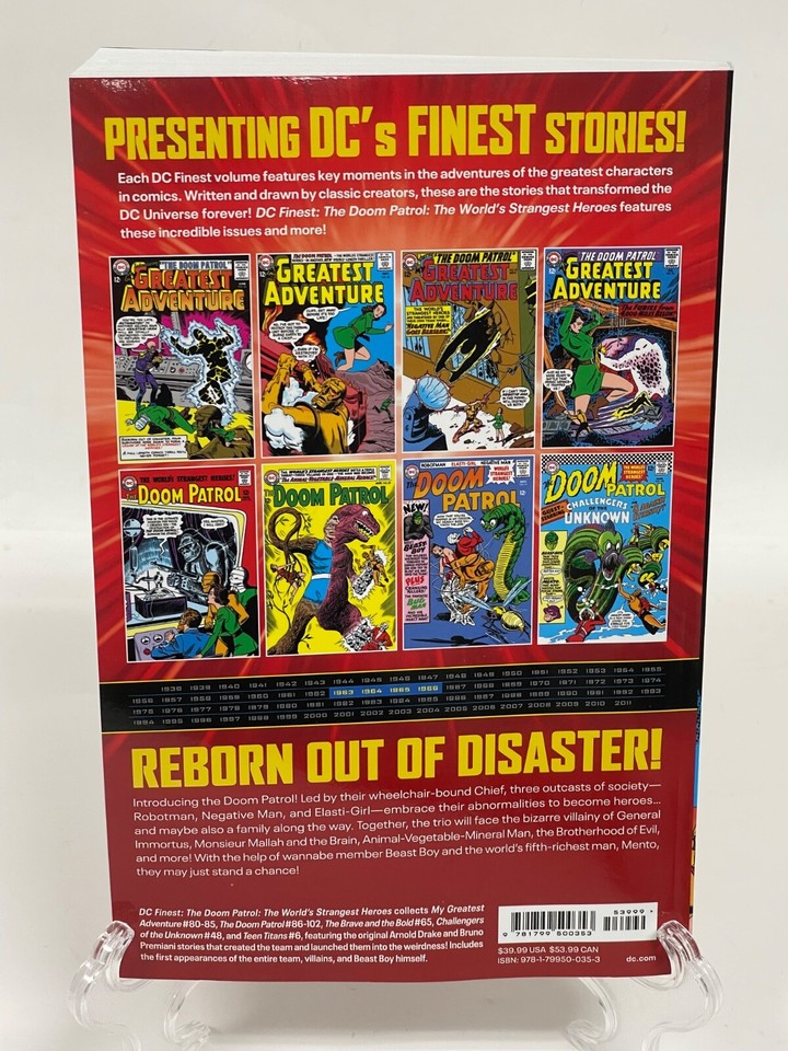 Doom Patrol DC Finest Collection World’s Strangest Heroes TPB Trade ...
