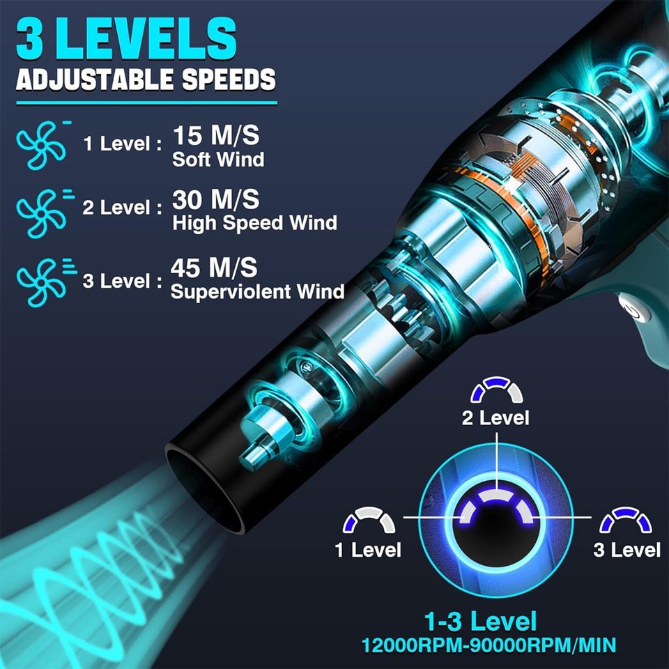 Upgrate Jet Dry Blower Cordless Compressed Air Duster for Makita 18V ...