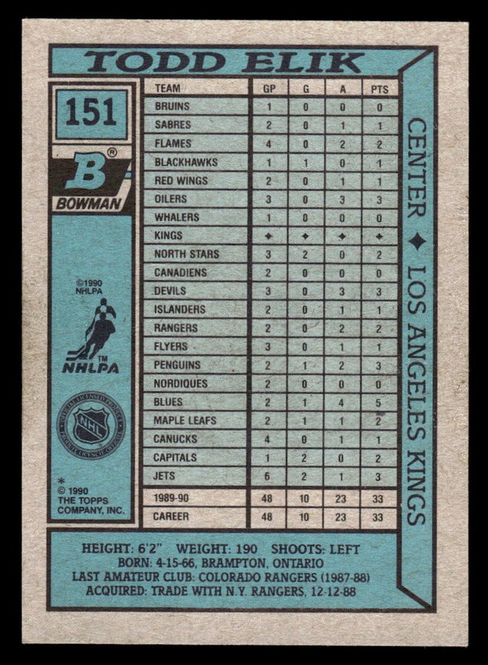 Todd Elik 1990 Bowman #151 Los Angeles Kings | eBay