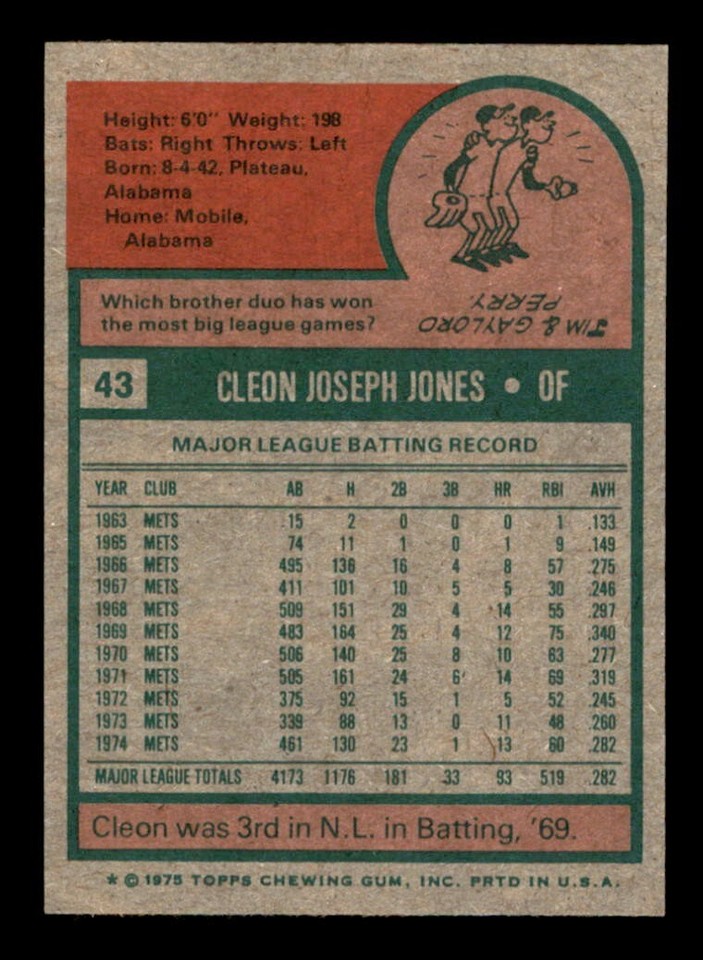 1975 Topps Mini Baseball #43 Cleon Jones NM/MT | eBay