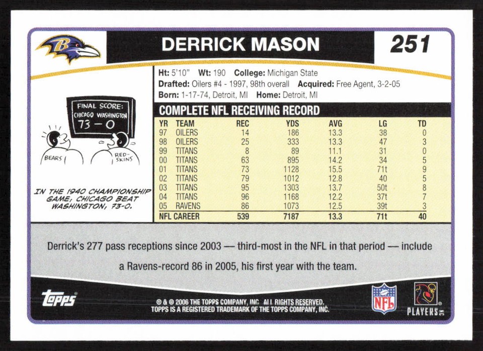 2006 Topps Derrick Mason #251 Baltimore Ravens | eBay