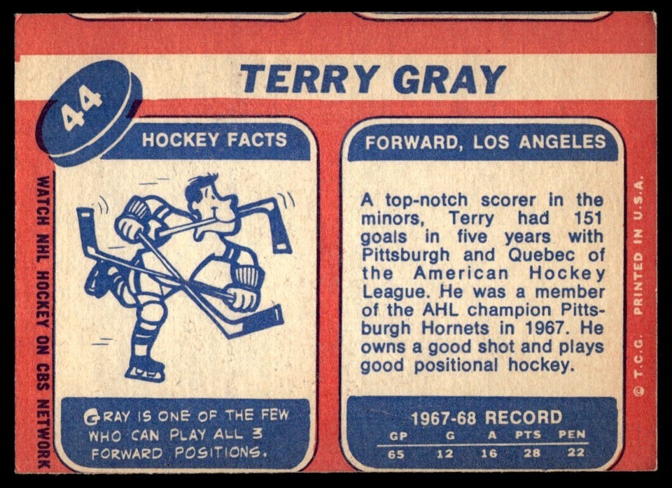 1968-69 Topps 1968-69 Terry Gray Los Angeles Kings #44 | eBay