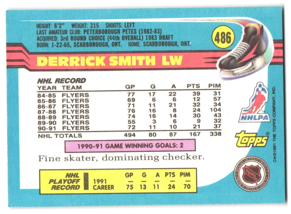 Derrick Smith Autographed 1991 Topps Card #486 Philadelphia Flyers | eBay