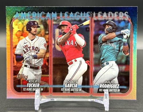 2024 Topps Series 1 Rainbow Foil Parallel American League RBI Leaders ...