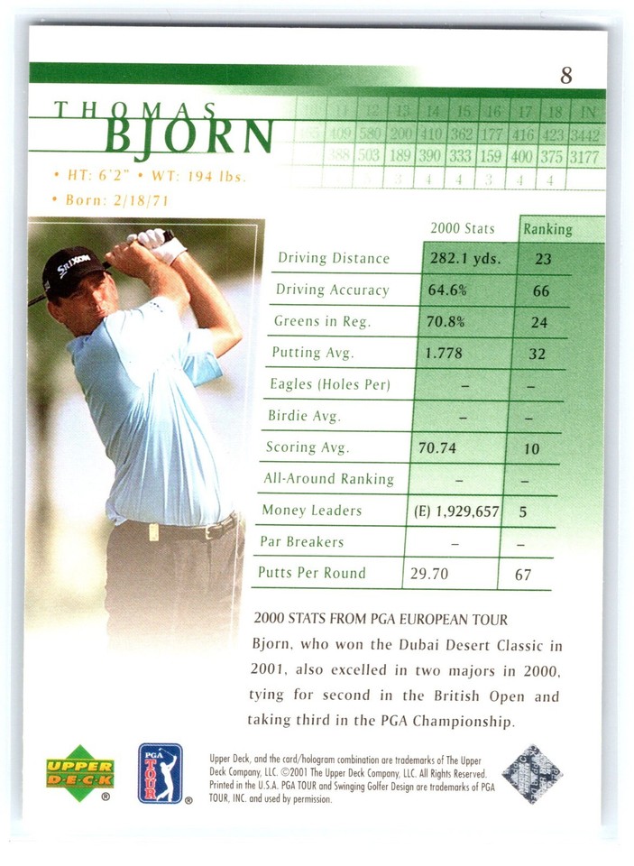 2001 Upper Deck Golf Card #8 Thomas Bjorn PGA Tour | eBay