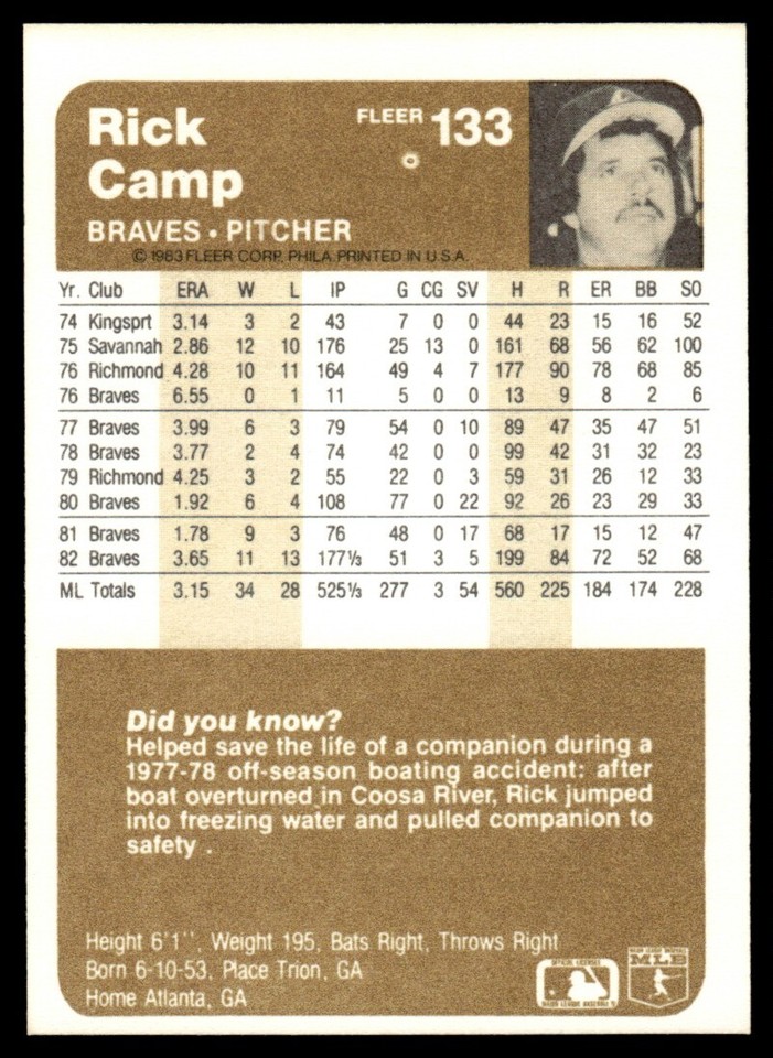 1983 Fleer Rick Camp Atlanta Braves #133 | eBay
