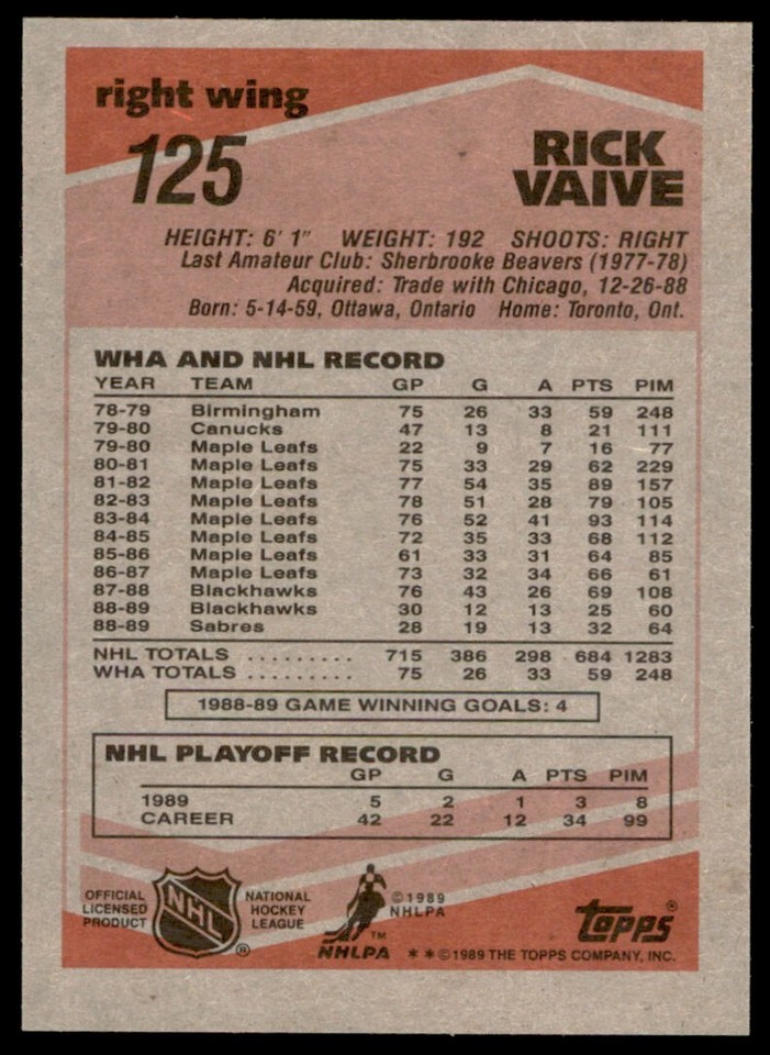1989-90 TOPPS RICK VAIVE BUFFALO SABRES #125 | eBay
