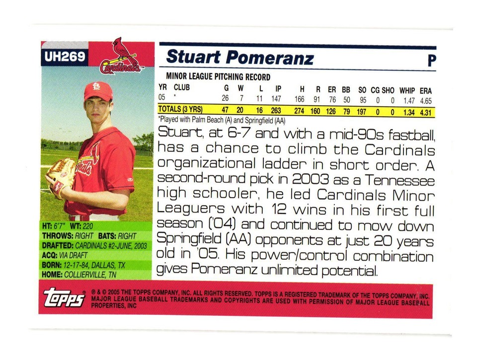 2005 Topps Updates & Highlights #UH269 Stuart Pomeranz St. Louis ...