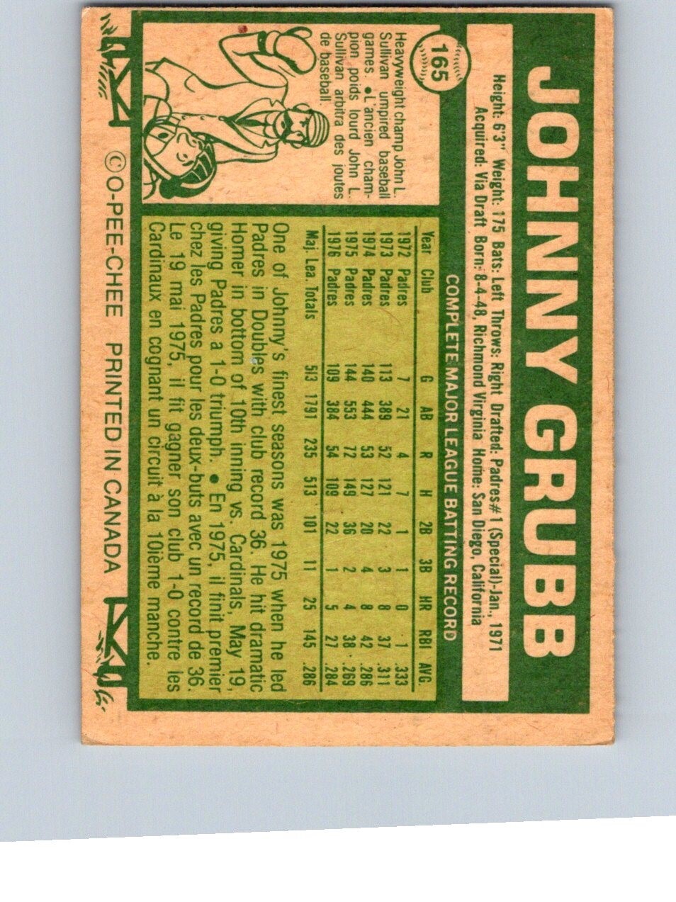 VINTAGE BASEBALL CARD O-PEE-CHEE 1977 CLEVELAND INDIANS JOHNNY GRUBB ...