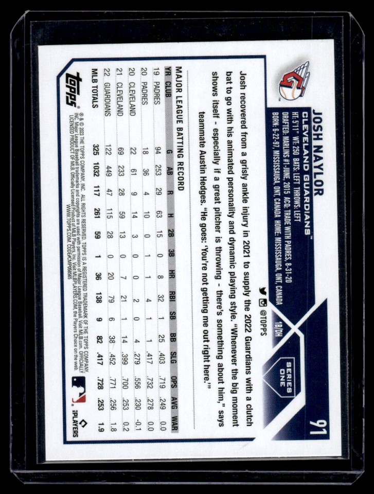 2023 Topps (Blue Border) Josh Naylor Cleveland Guardians #91 | eBay