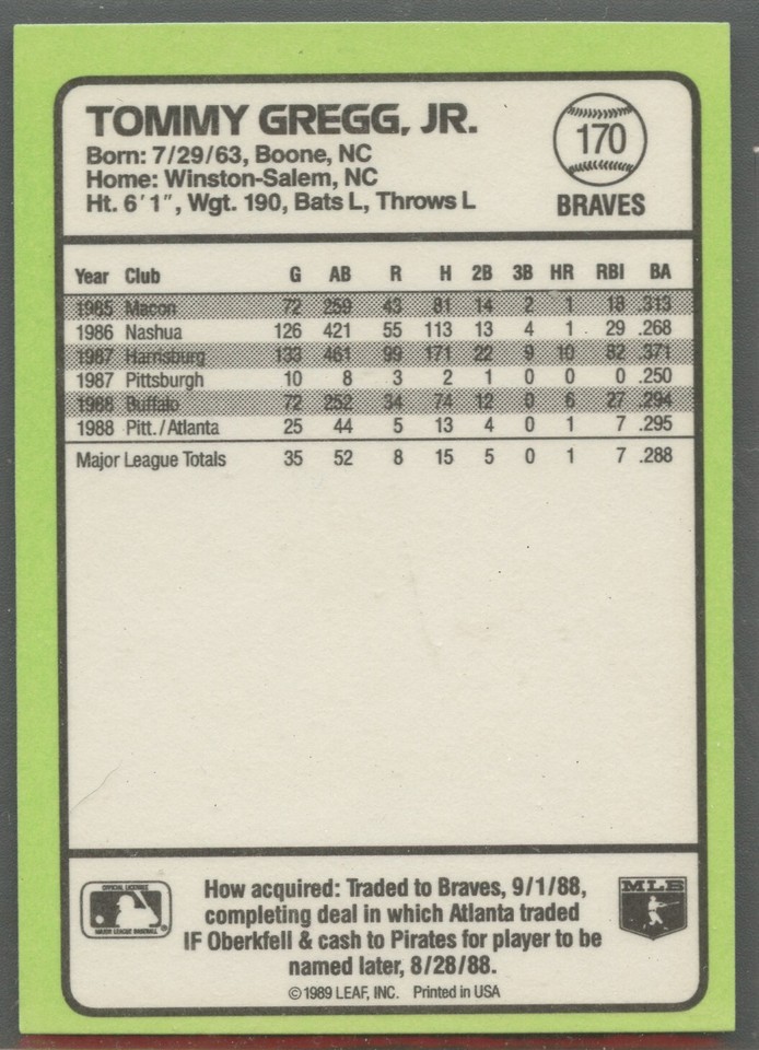 1989 Donruss Baseball's Best #170 Tommy Gregg Atlanta Braves | eBay