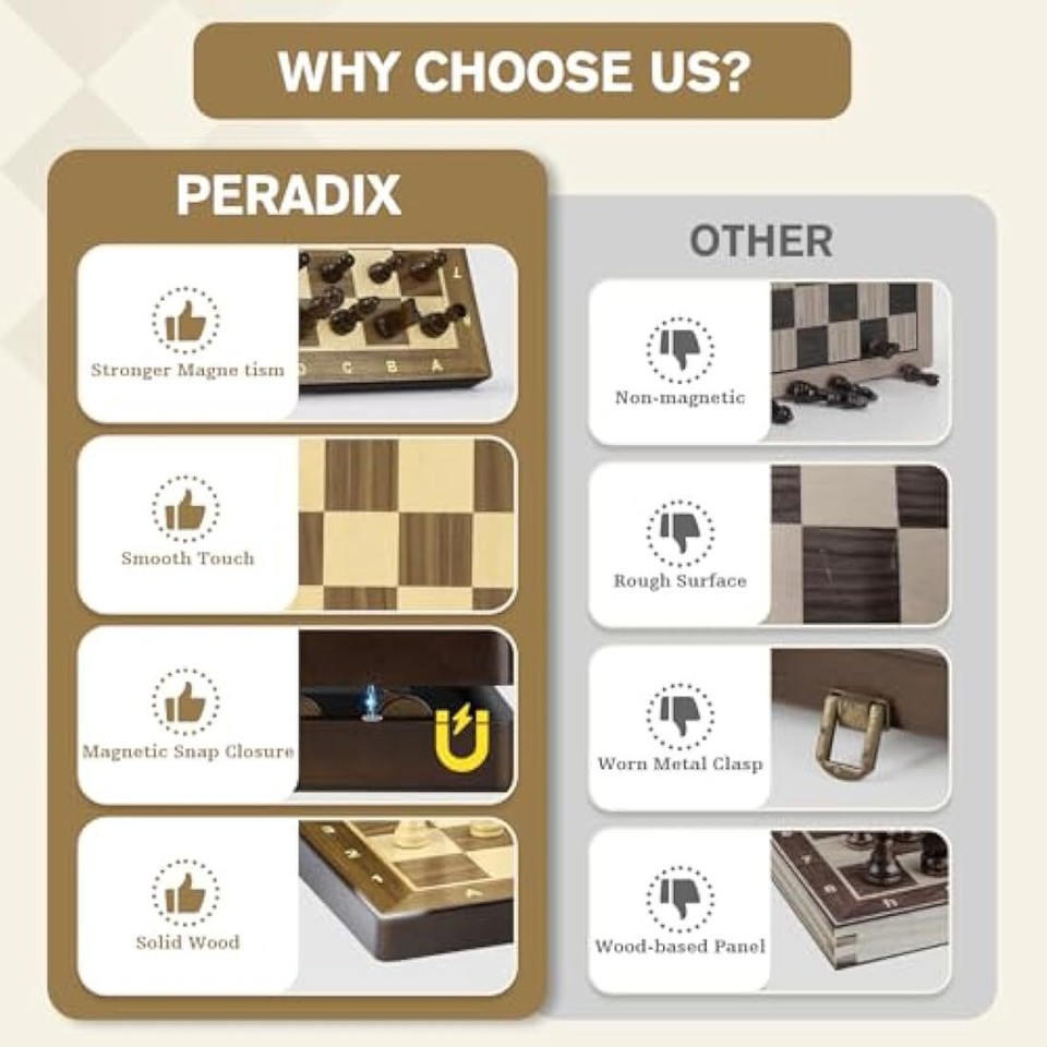 Peradix Chess Set and Draughts Board Games 2 in 1 Set | 15" Magnetic ...