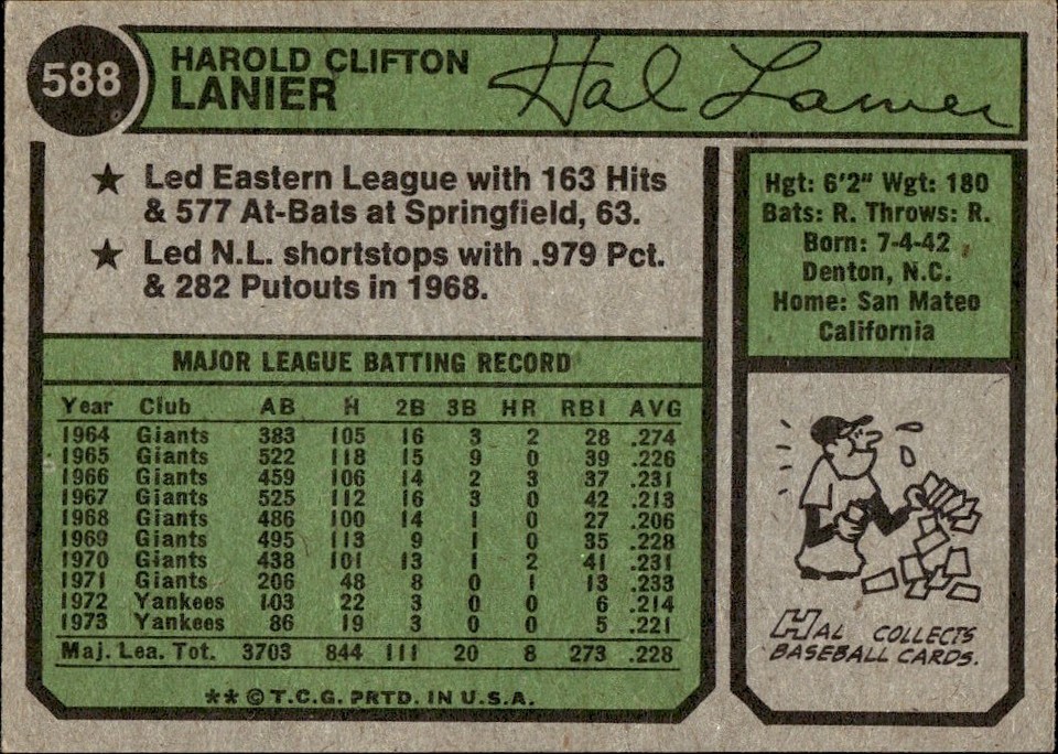 1974 Topps Hal Lanier New York Yankees #588 | eBay