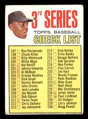 1967 Topps Baseball #191 3rd Series Checklist 197-283 PR *e1 | eBay