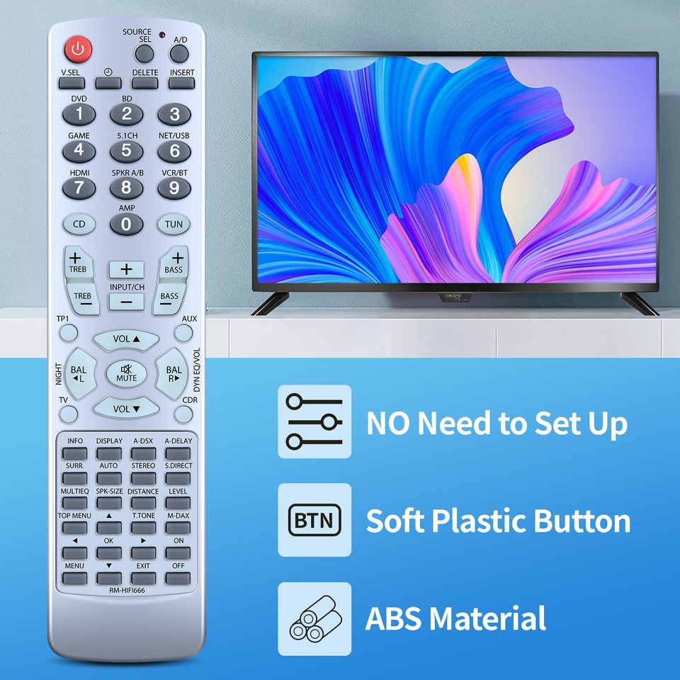 RC010SR Replacement Remote Control For Marantz AV Receiver SR5005 ...