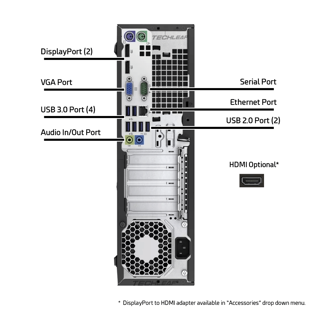 HP Desktop Computer PC i5, up to 16GB RAM, 4TB SSD, 24" LCDs, Windows ...