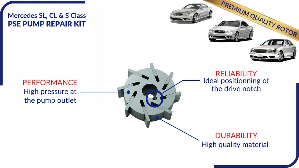 Mercedes SL, S, CL (R230, W220, C215) PSE pump Repair Kit | eBay