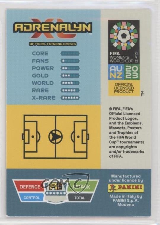 2023 Panini Adrenalyn XL FIFA Women's World Cup Team Crest Sweden #205 ...