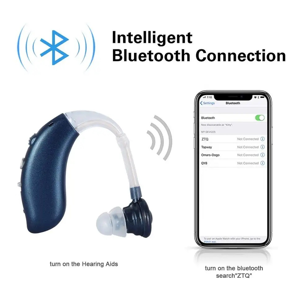 NEW Bluetooth Digital Hearing Aid Ear Behind Kit BTE Sound Voice ...