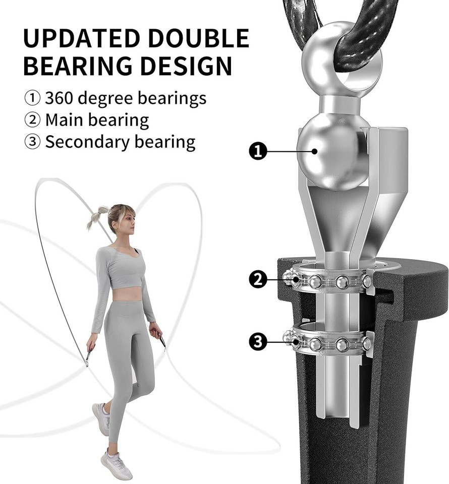 Skipping Rope Speed Jump Rope Double 360° Swivel Ball Bearings Tangle ...