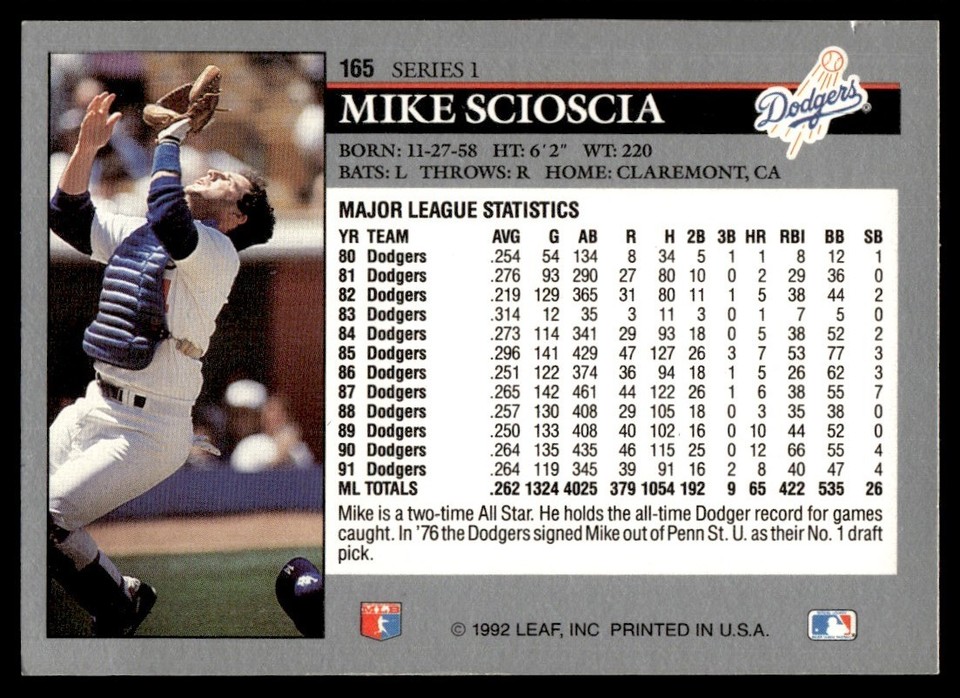1992 Leaf Mike Scioscia Los Angeles Dodgers #165 | eBay