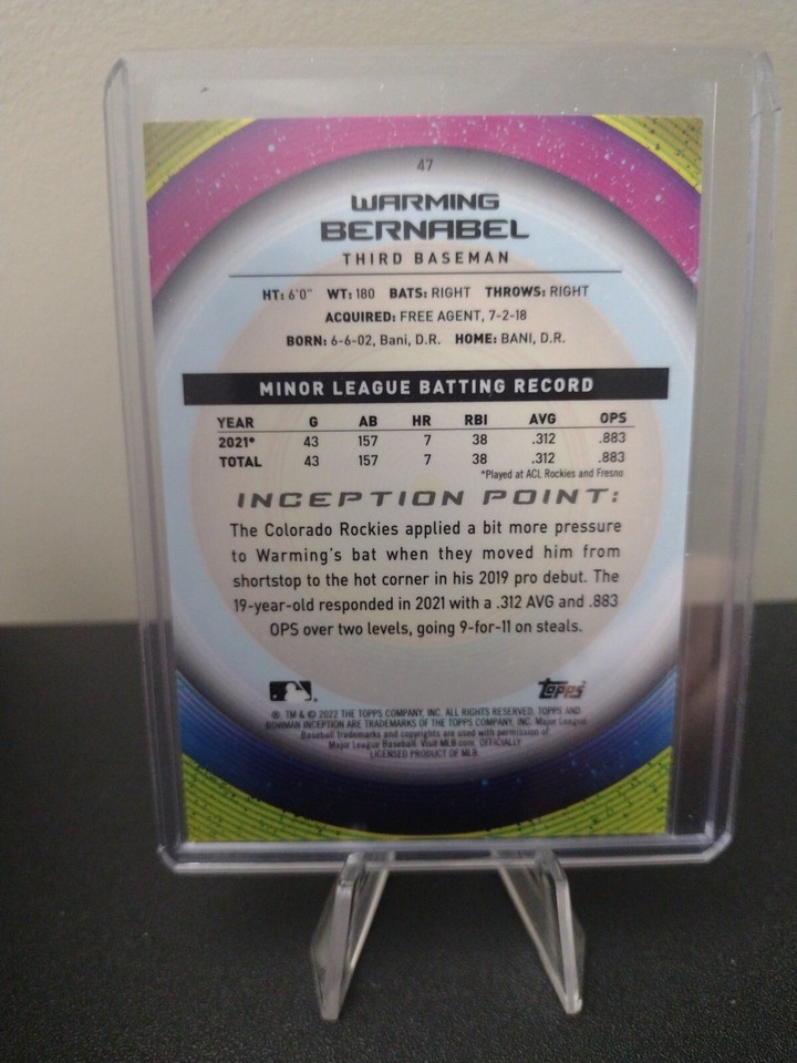 2022 bowman inception Baseball Warming Bernabel #10/75 Initiation | eBay