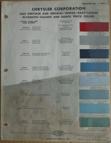 3pages of 1962 Chrysler Dupont Color Paint Chips | eBay