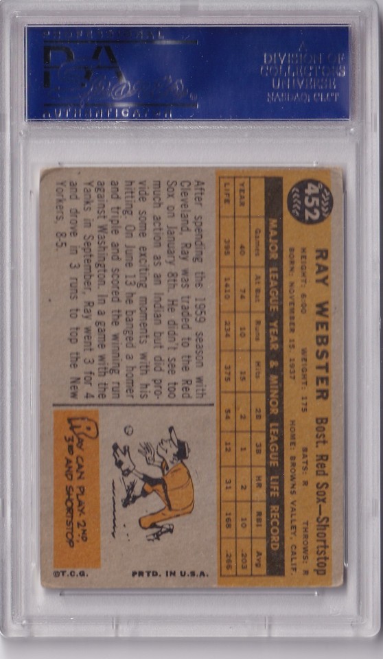 1960 Topps #452 Ray Webster PSA 3 VG | eBay
