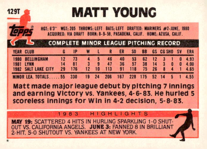 1983 Topps Traded #129T Matt Young | eBay