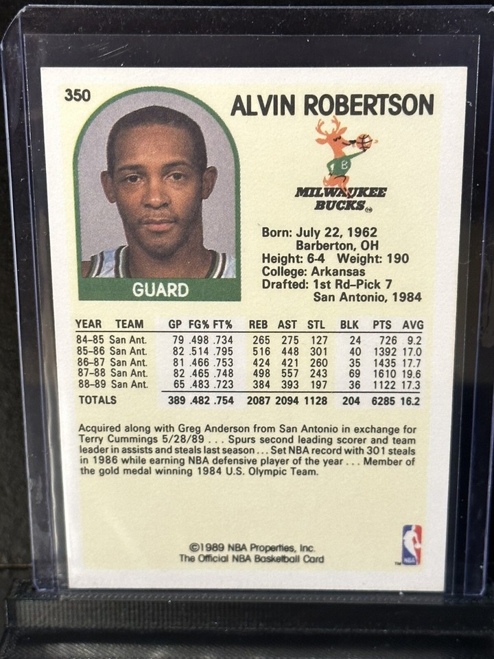 1989 NBA Hoops #350 Alvin Robertson Milwaukee Bucks | eBay