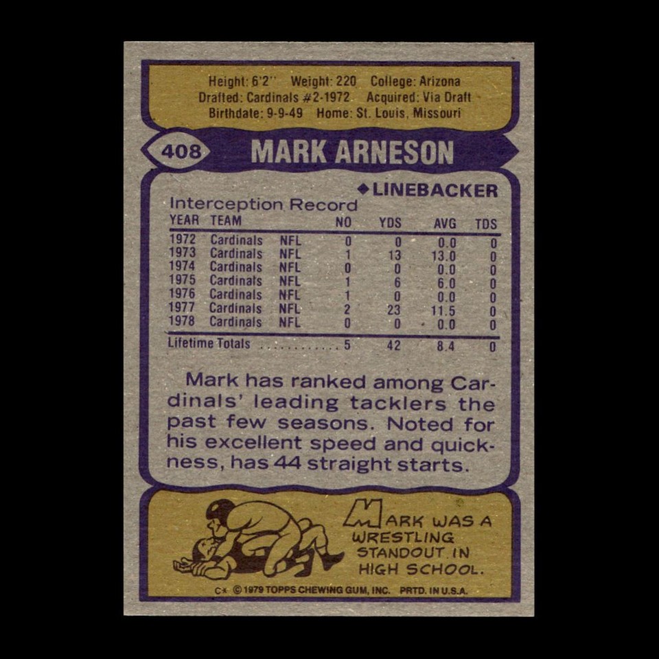 Mark Arneson 1979 Topps St. Louis Cardinals #408 R311B 4 | eBay