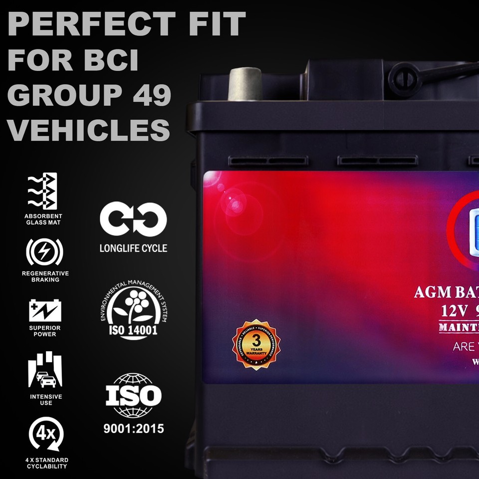 Mighty Max MM-H8 Group 49 12V 95Ah 160RC 900CCA Battery Replaces BMW ...