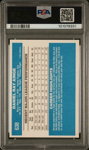 1982 DONRUSS #638 DANNY AINGE PSA 7 | eBay