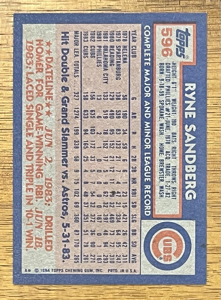 1984 Topps Ryan Sandberg Chicago Cubs HOF 2nd Year | eBay