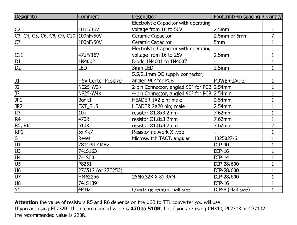 Z80 Single Board Computer PCB Bare Board, MK3880 SBC Efex, NEW [1pcs ...