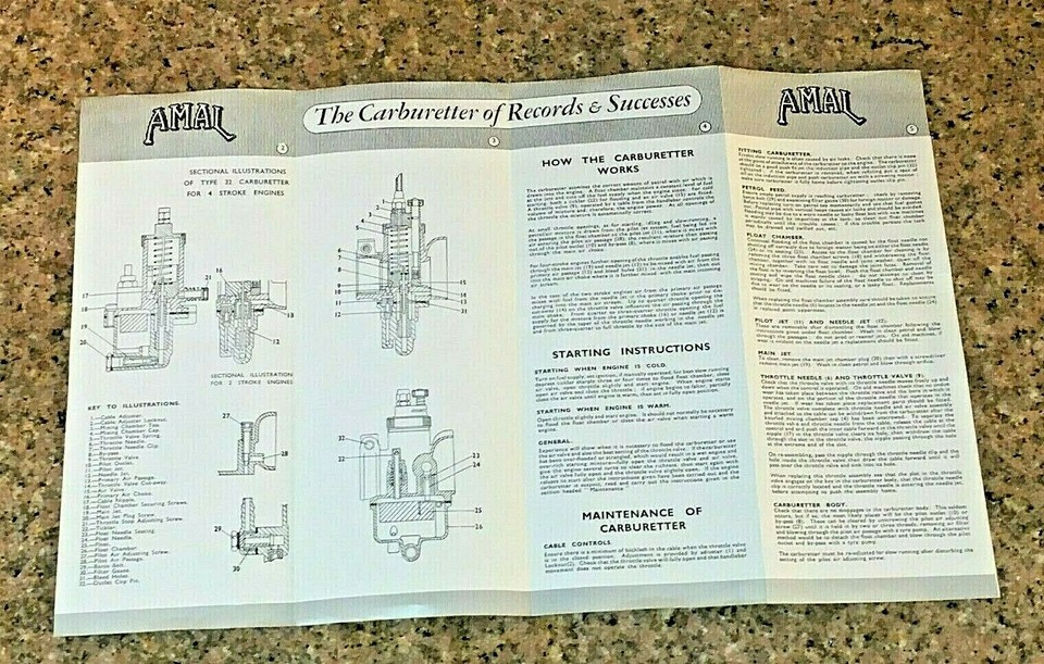 AMAL TYPE 32 CARBURETOR HINTS AND TIPS 8 PAGE FOLD OUT 1962 BROCHURE ...