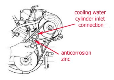 Yanmar 2QM15 Engine Cooling Water Cylinder Inlet Connection Zinc 724070 ...