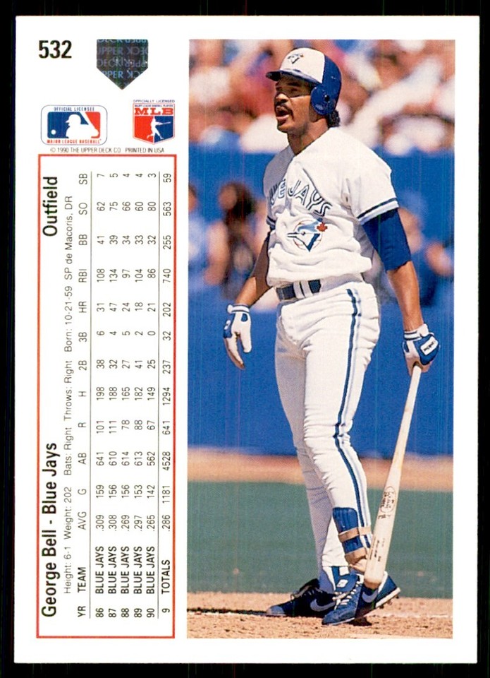 1991 Upper Deck George Bell Baseball Cards #532 | eBay