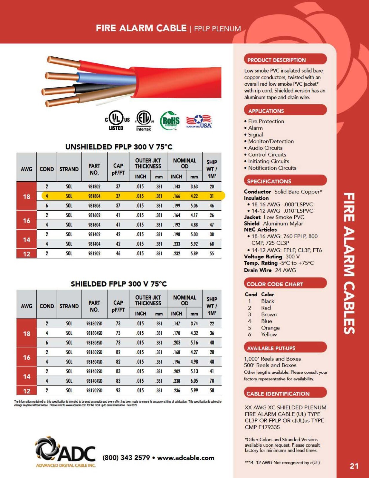 Advanced Digital Cable 981804 18/4C Solid Plenum Fire Alarm Cable FPLP ...