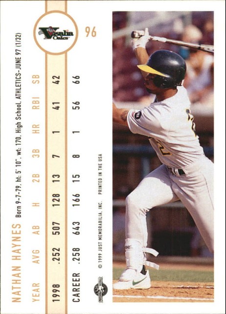 1999 Just Minors - #96 Nathan Haynes for sale online | eBay